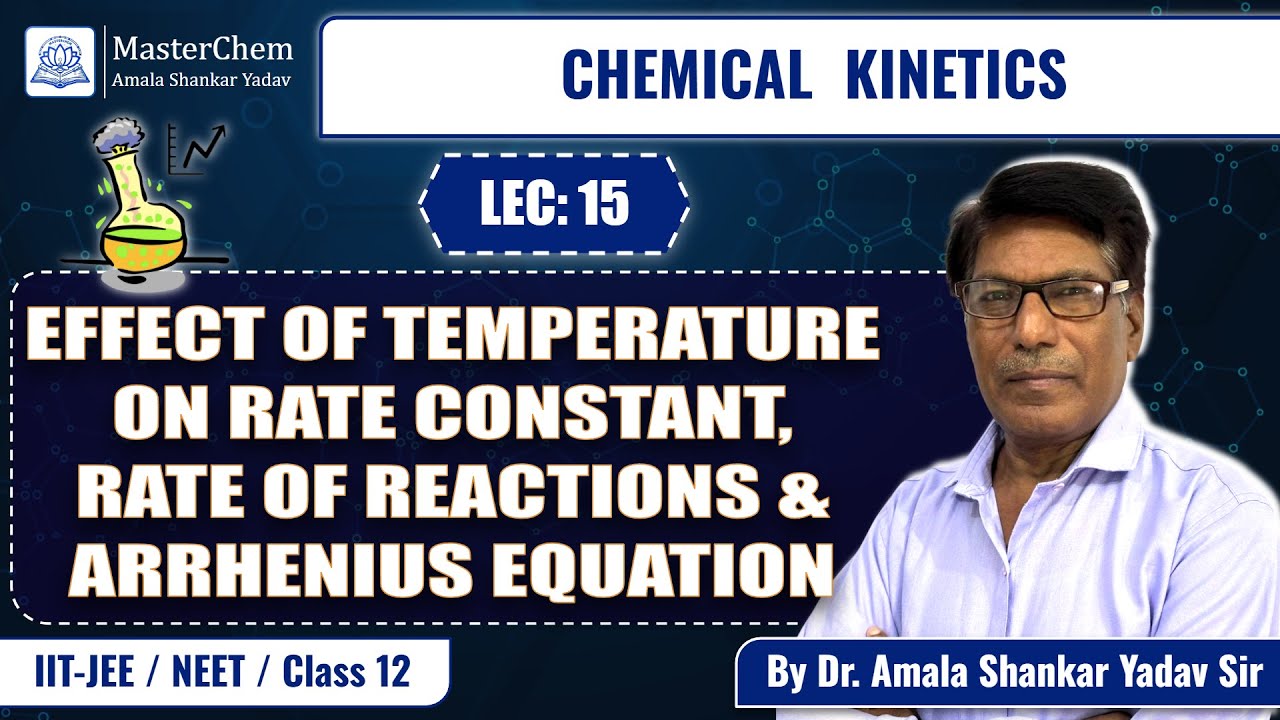Class 12th: Effect of Temperature on Rate Constant, Rate of Reactions ...