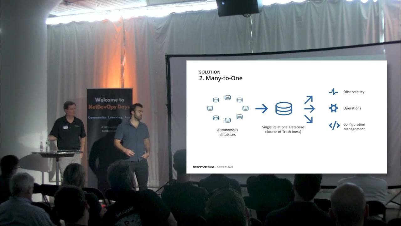 NetDevOps Days NYC - Applying Platform Engineering Principles to On ...