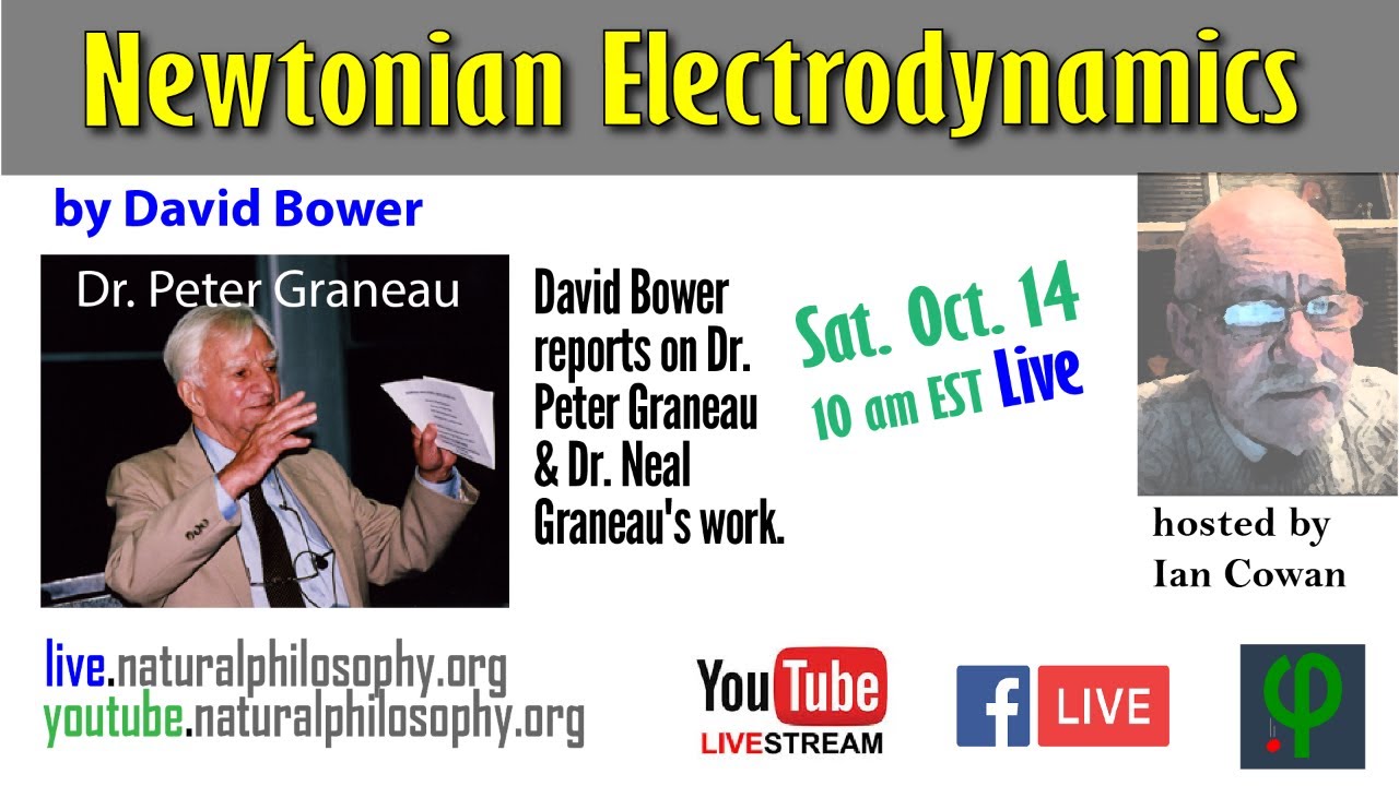 Newtonian Electrodynamics by David Bower - YouTube