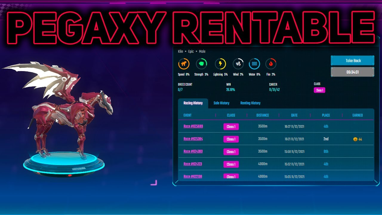 PEGAXY. MAS DE 50$ AL DIA. PROYECTO RENTABLE EN #POLYGON. YA ESTAN LAS ...