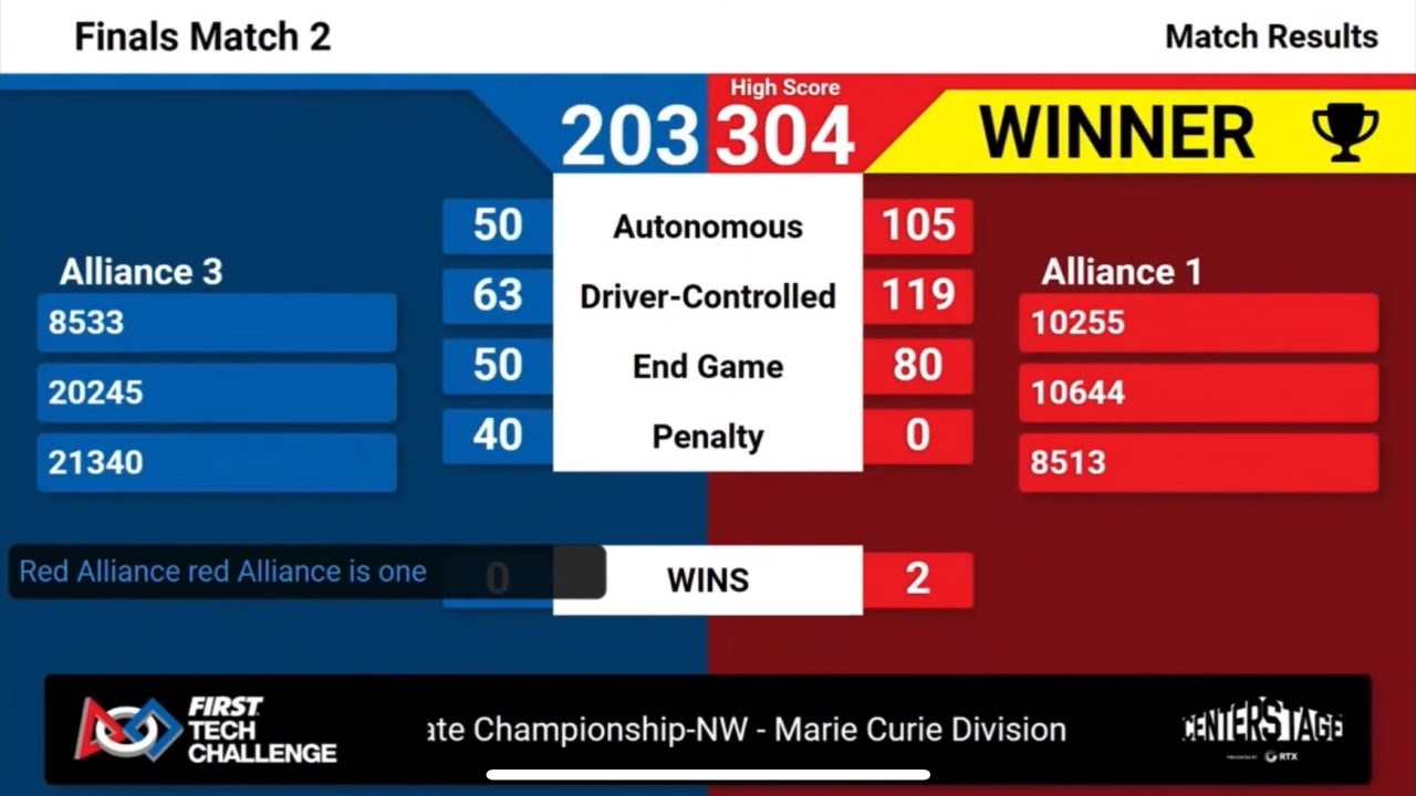FTC 2023 World Record 304 (no penalty) Team 10255 & 8513 - YouTube