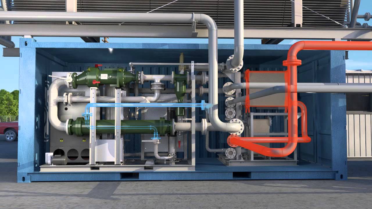 GE ORC - Clean Cycle how it works - YouTube