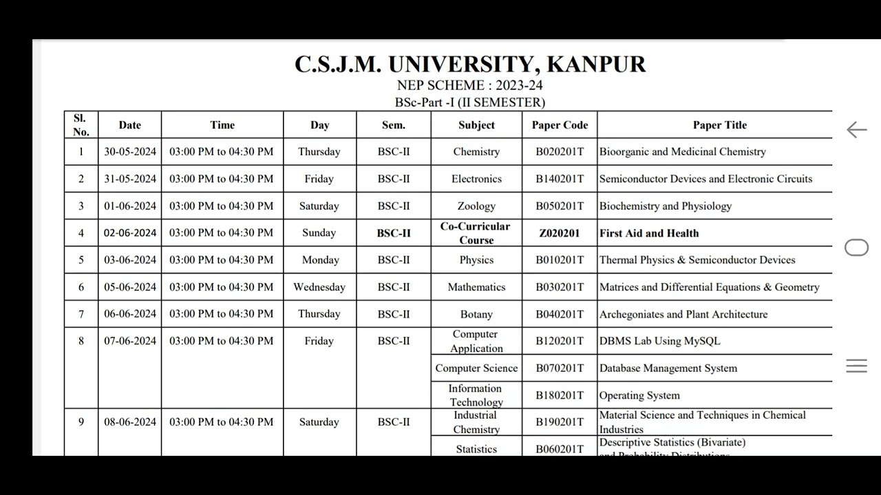 CSJMU B Sc 2nd Semester Exam Date Sheet 2024 CSJMU Exam Date Sheet csjmu-b-sc-2nd-semester-exam-date-sheet-2024-csjmu-exam-date-sheet