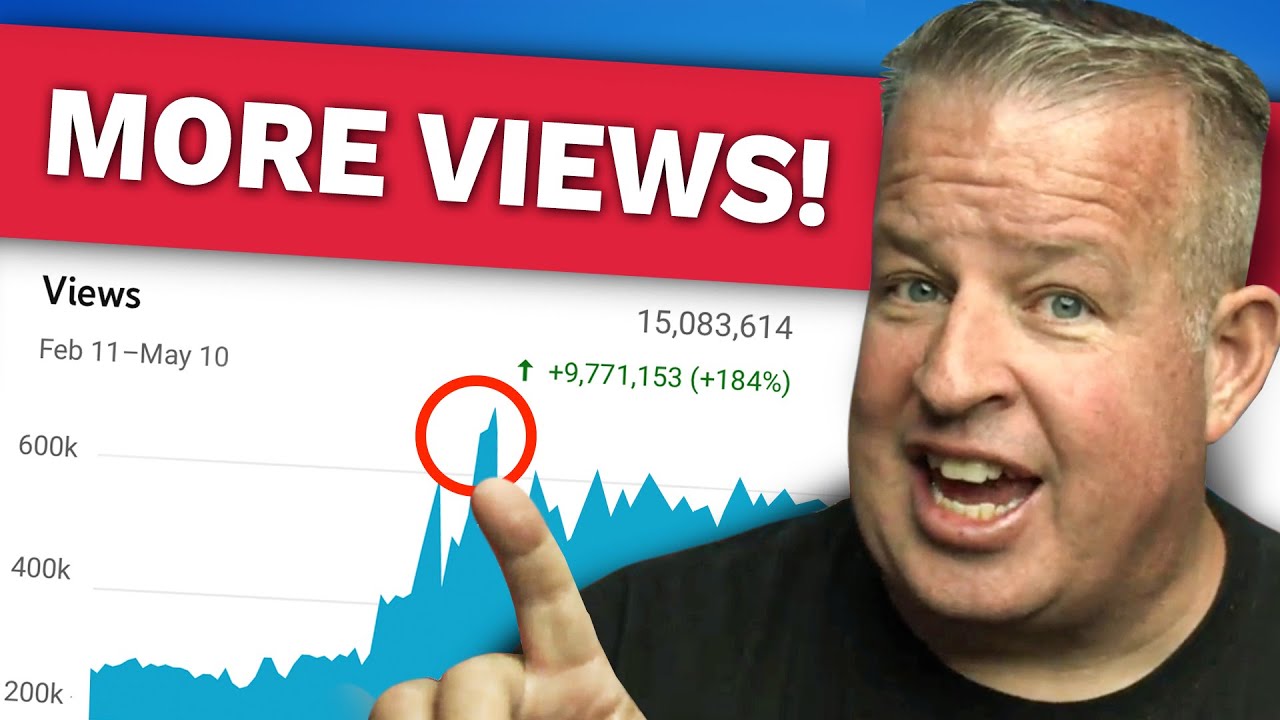 Get More Views & Grow on YouTube in 30 Days! - YouTube