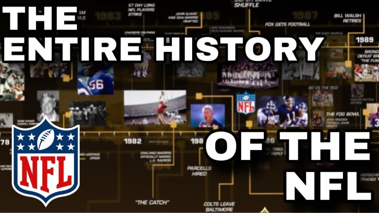 The Entire History of the NFL - The 1950s (Part 4 of 11) - YouTube