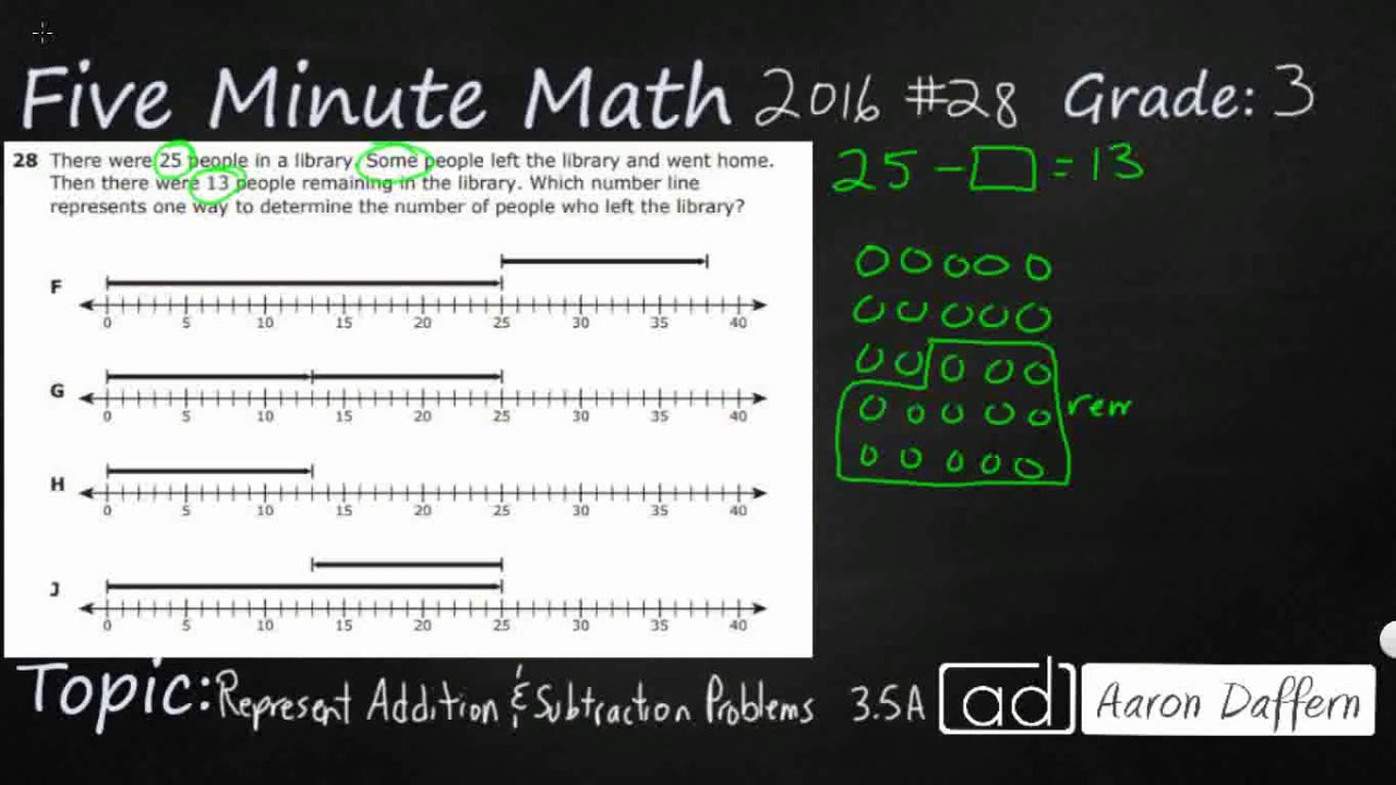 3rd Grade STAAR Practice Representing Addition And Subtraction Problems 3 5A 2 YouTube 3rd-grade-staar-practice-representing-addition-and-subtraction-problems-3-5a-2-youtube