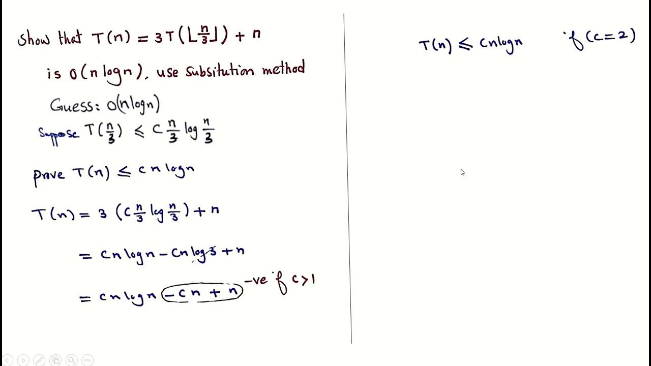 04 Algorithm Substitution Method Youtube