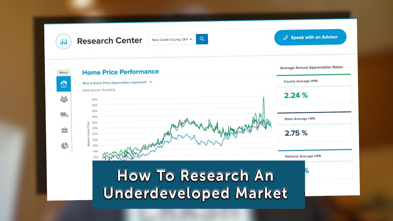 How To Research An Underdeveloped Market | Reddit Questions - YouTube