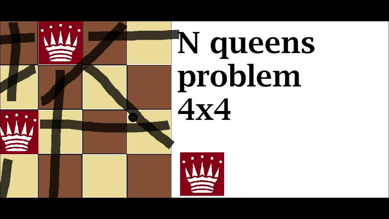 n Queens problem (Backtracking) - YouTube