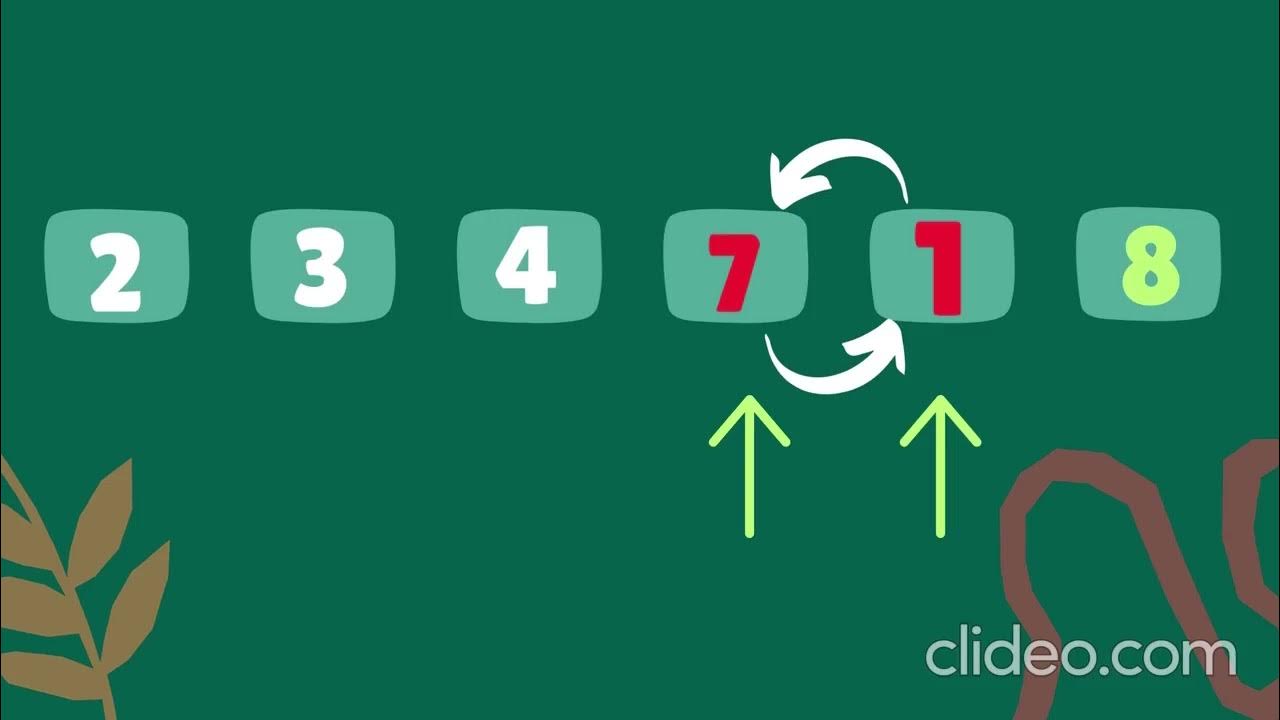 Recursive Bubble Sort Algorithm Youtube
