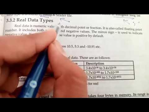 Real Data Types, Float data types, Double data types, Long double data ...