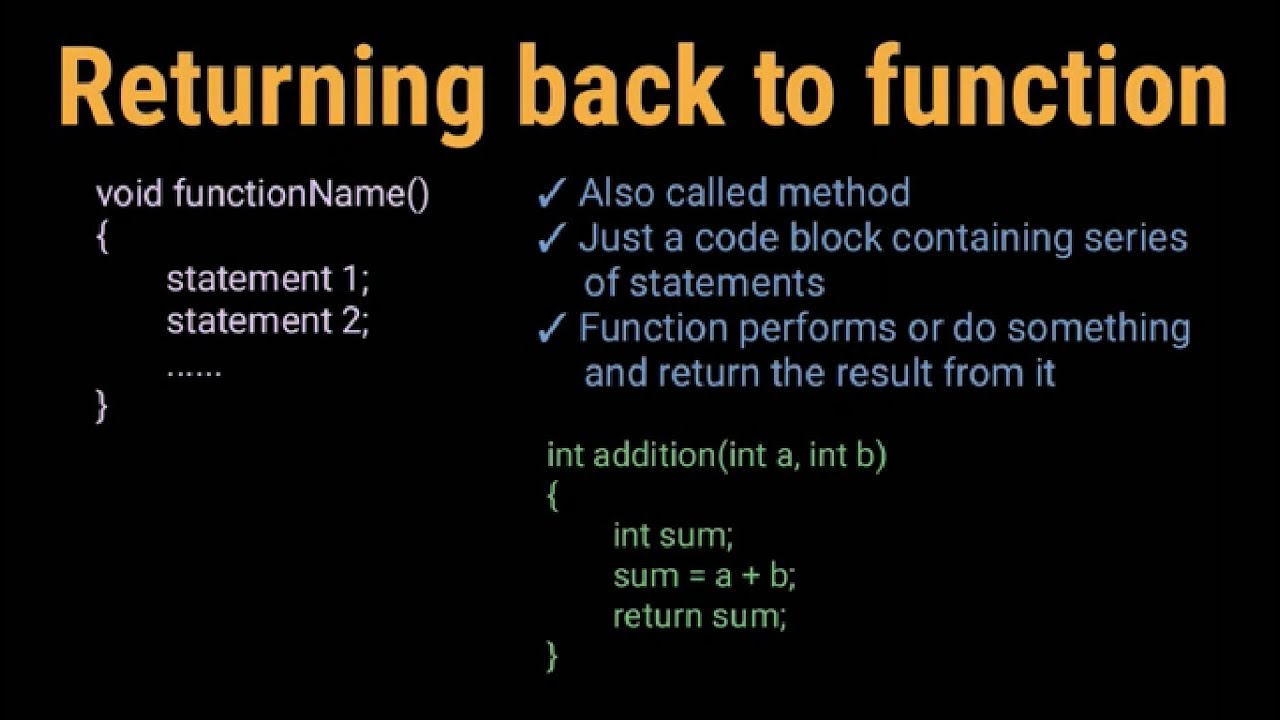Game Development Using Unity3d Lecture 13 Returning Back To Function By Code Flow Youtube