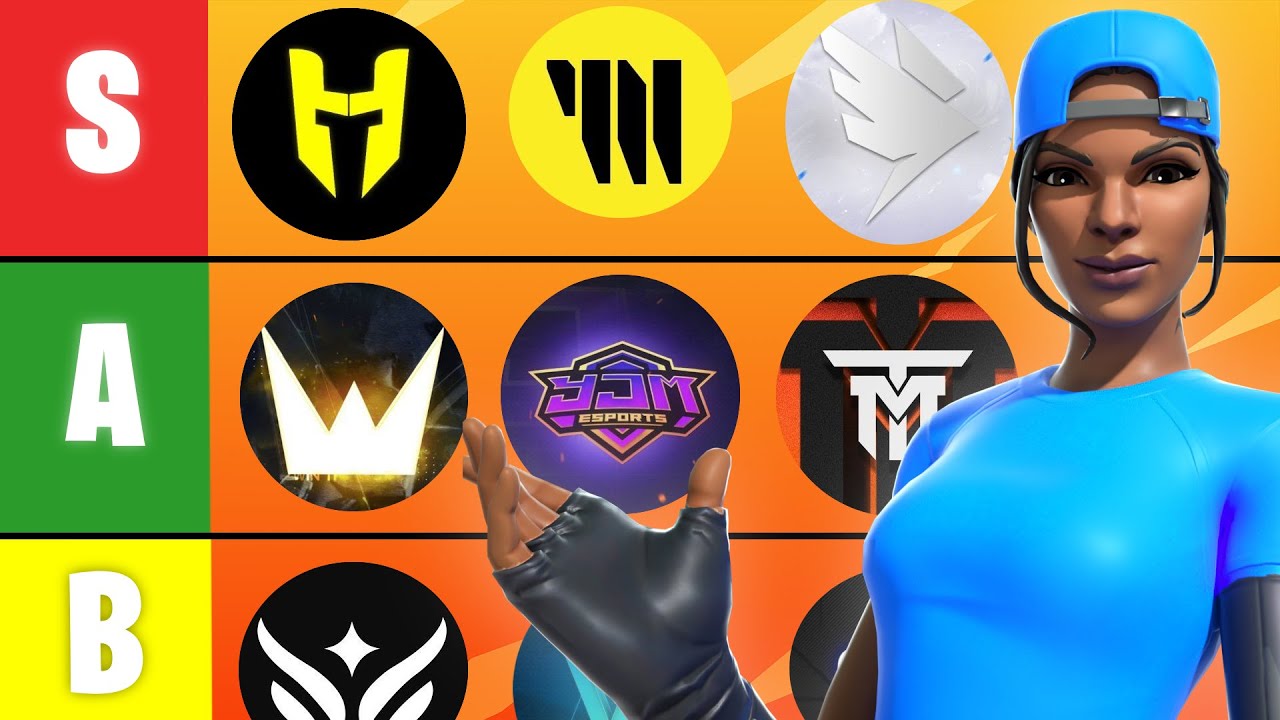 Sinnaration Ranks the Best ORGS IN OCE (Tier List) - YouTube