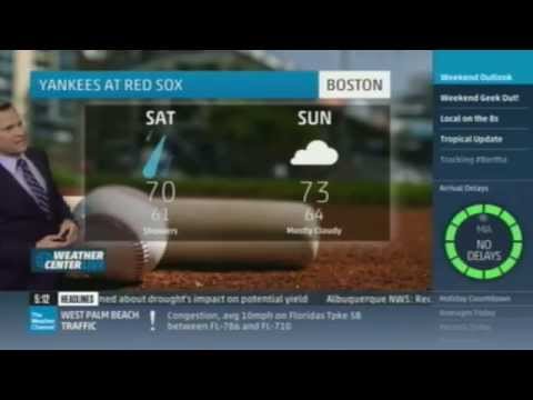 Weather Center LIVE 8/1/14 @ 4:50pm - YouTube