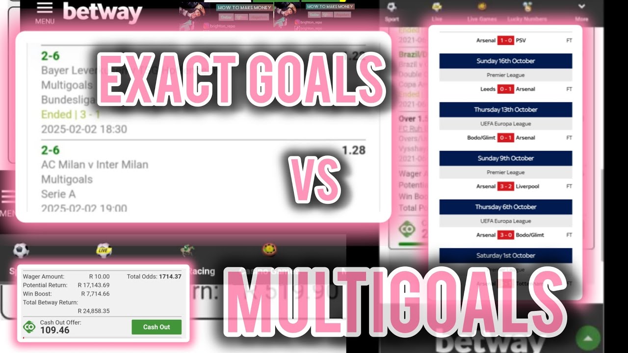 Exact Goals And Multigoals Winning strategy explained - YouTube