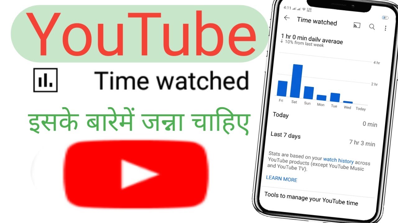YouTube time watched all time - YouTube