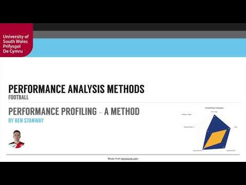 Football Performance Profiling - A Method for a Comparison (Radar Chart ...
