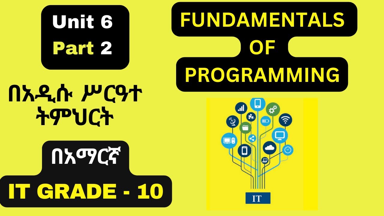 IT GRADE 10 UNIT 6 PART 2 / 6.4 CHARACTERISTICS OF ALGORITHM - YouTube