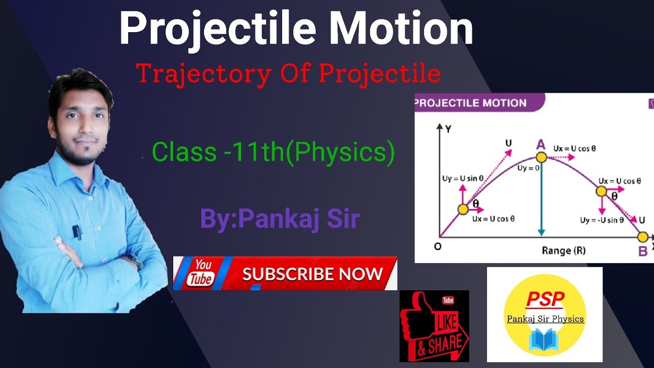 Class -11th(Physics)#Projectile Motion #Trajectory Of Projectile ...