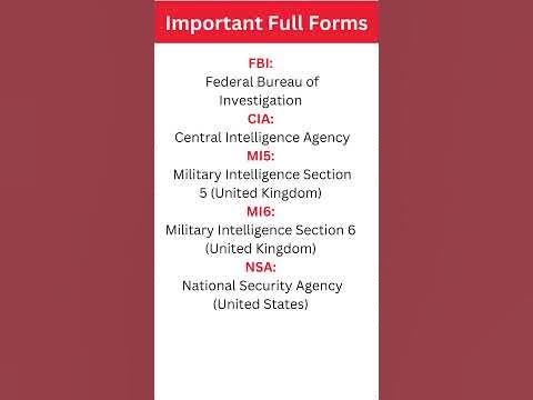 Most Important Full Forms | FBI/MI5/MI6/CIA/NSA #gk #shorts - YouTube
