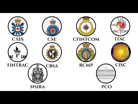 Every Canadian intelligence Agency Explained in 4 minutes - YouTube