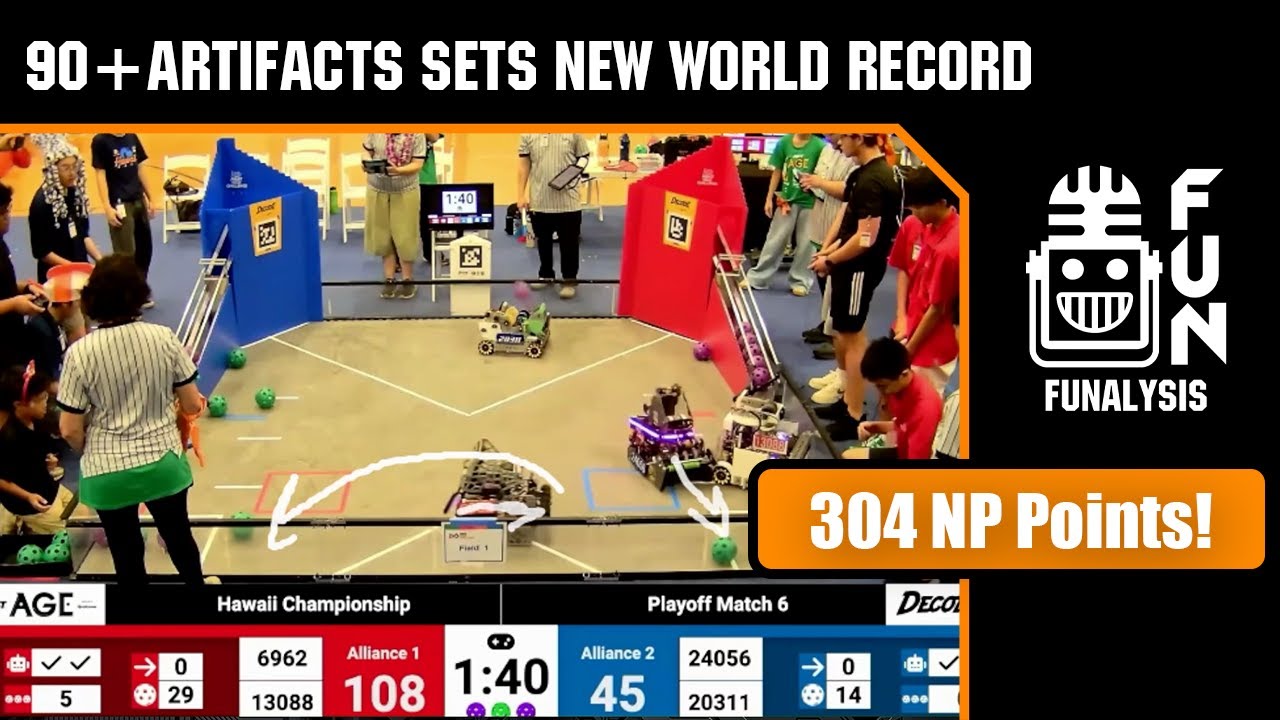 90+ Artifacts Scored Sets New DECODE Record | FTC FUNalysis - YouTube