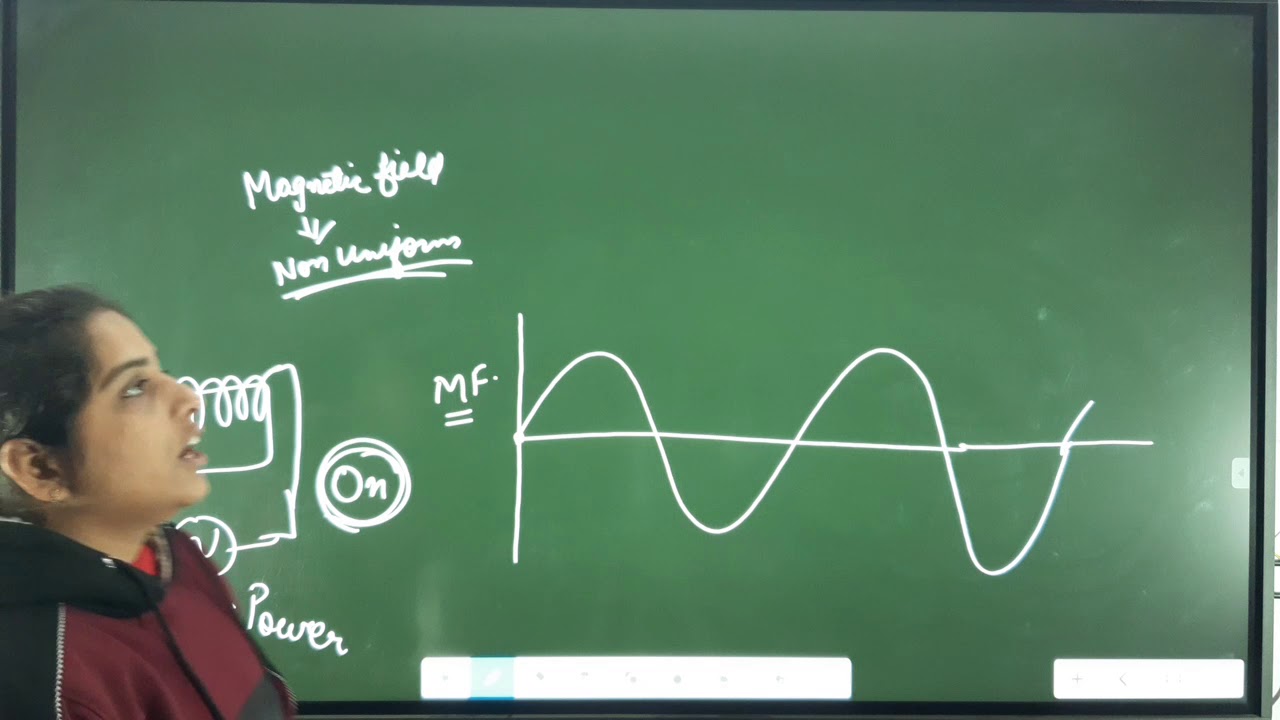 Betatron part 2 .B.SC PART 3rd - YouTube