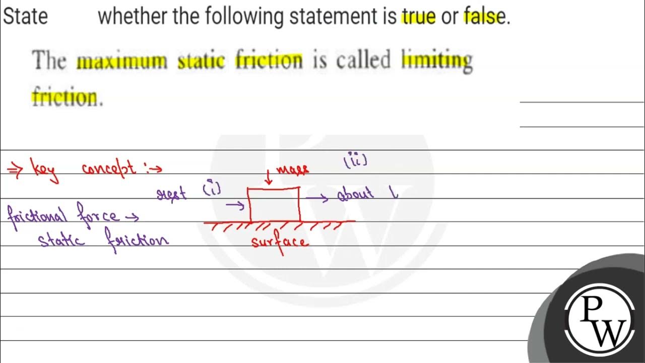 The maximum static friction is called limiting friction. - YouTube