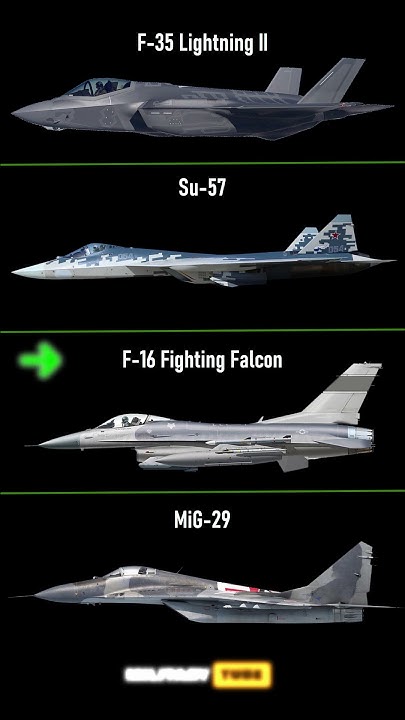 F-35 vs Su-57 vs F-16 vs MiG-29 Fighter Jet Engine Sound Comparison - YouTube