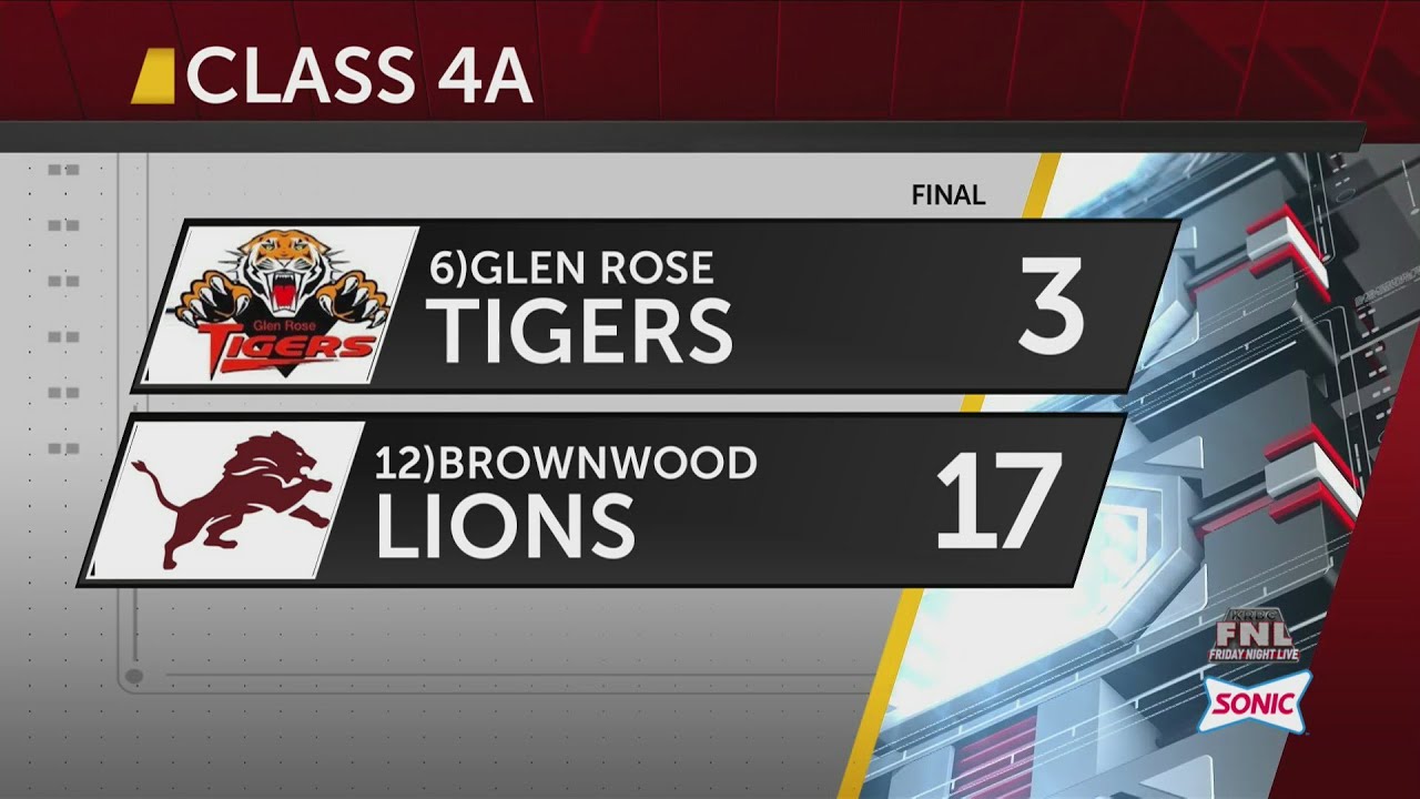 Class 4A Scores: Week 4 - YouTube