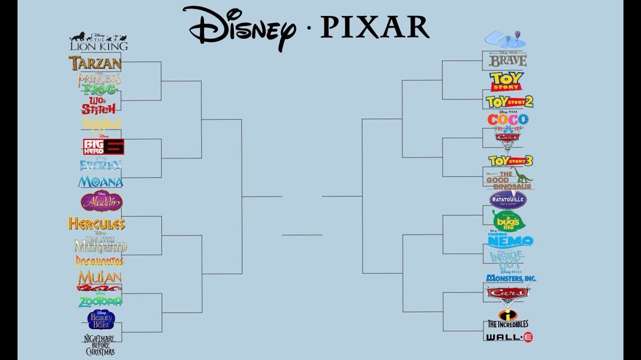 BRACKET TIME! (Disney Vs Pixar) WHICH IS THE BEST (plus some Overwatch ...