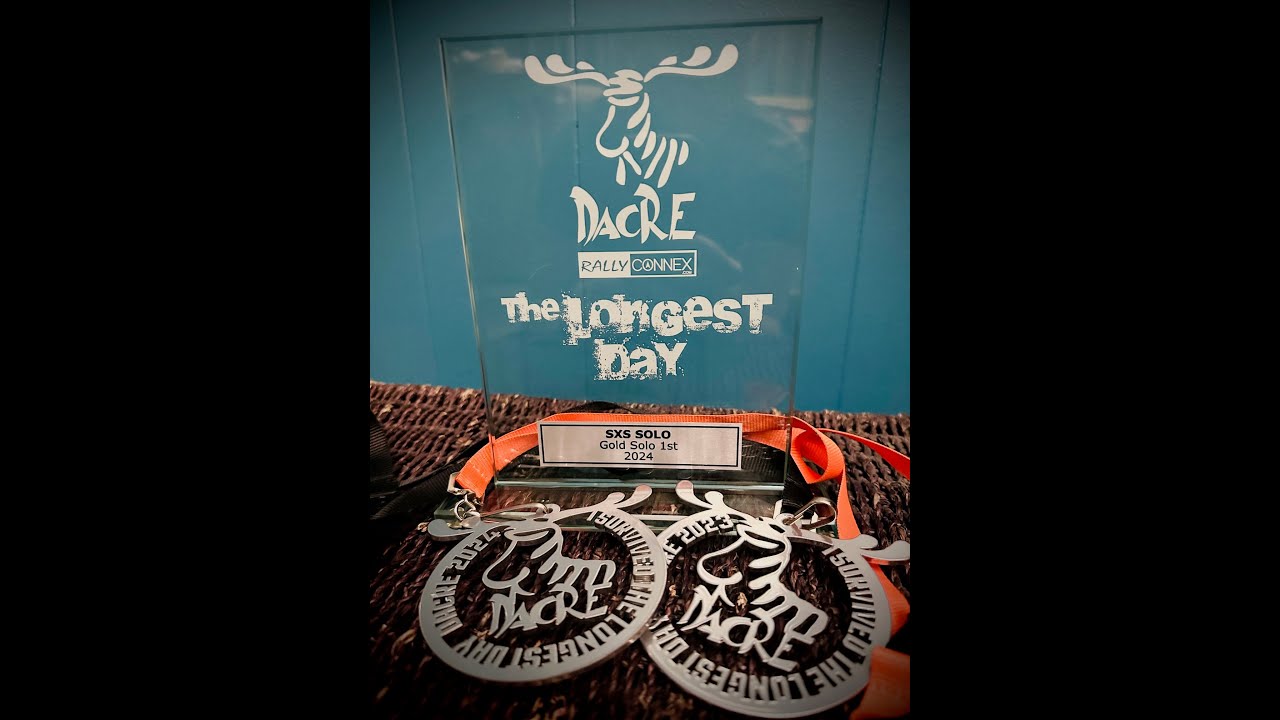 Dacre Rally 2024: The Experience, The Winning Machine, The ...