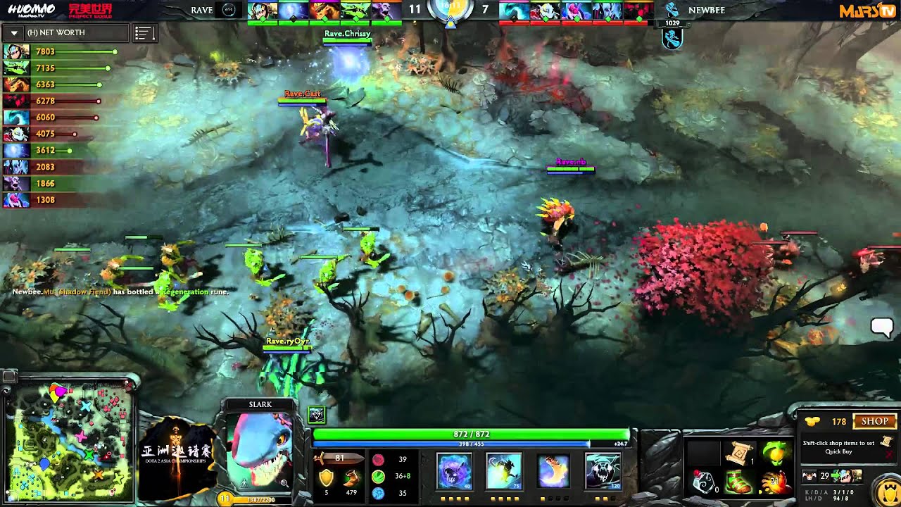 NewBee vs Rave - (Dota 2 Asia Championships) - KotLGuy & Blaze - YouTube