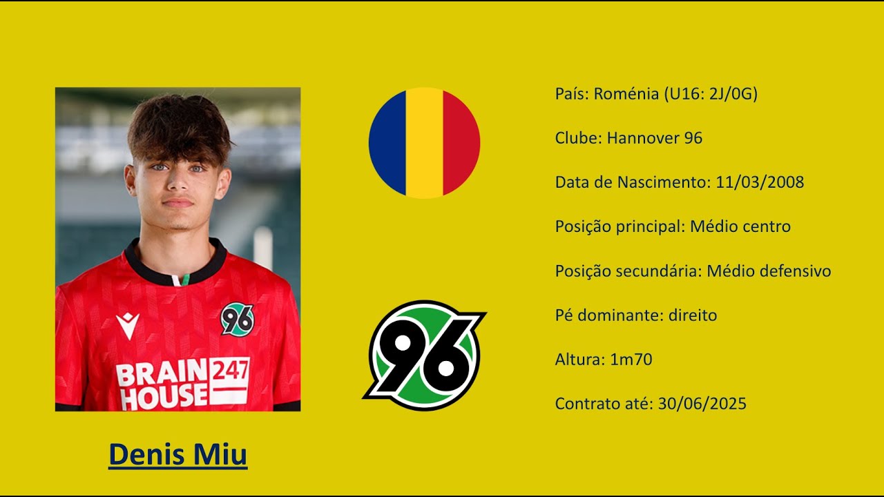 Denis Miu | 2008 (Romania | Hannover 96) footage vs Hungary U16 - YouTube