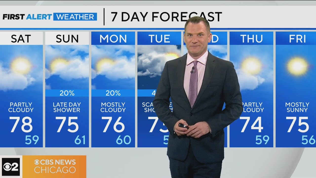 First Alert Weather: A warm start to fall - YouTube