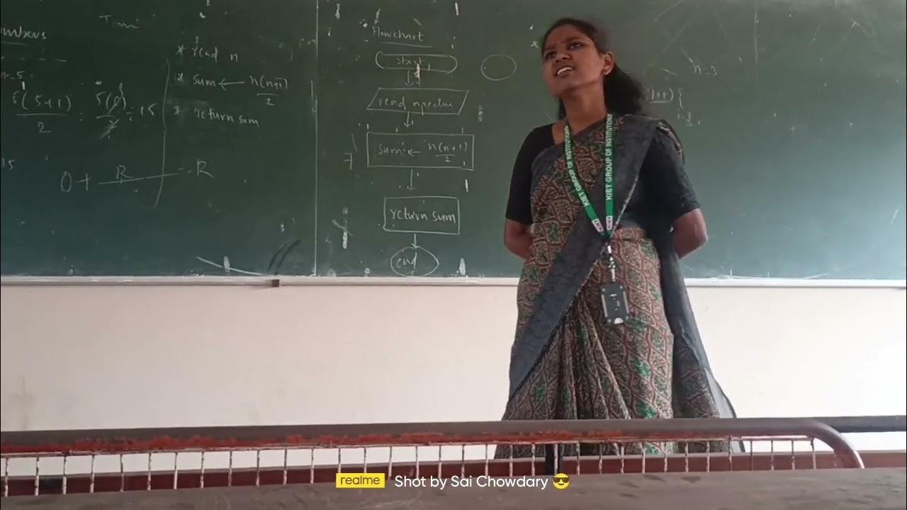 Algorithm introduction and with the example sum of n natural numbers ...