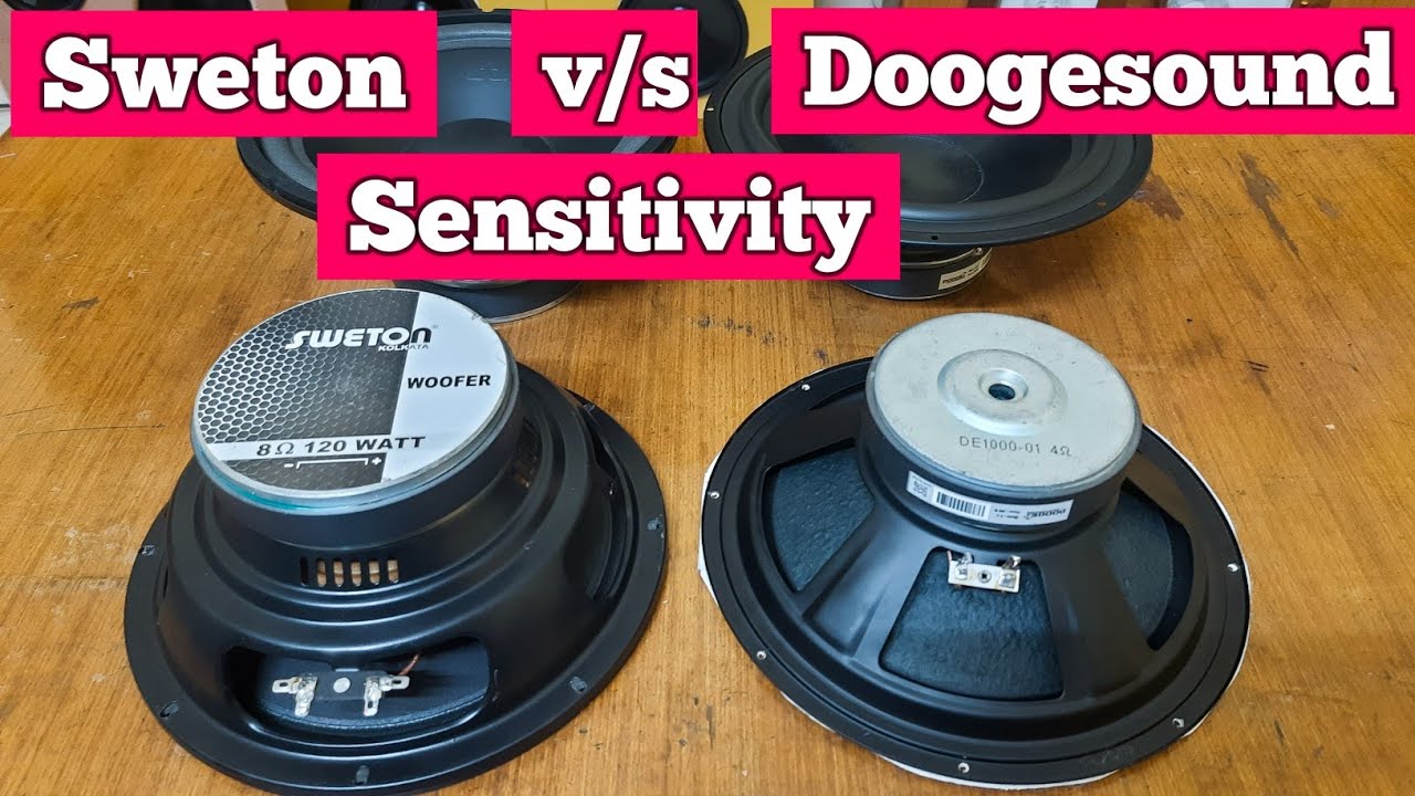woofer sensitivity #woofersensitivity #sweton #doogesound #soundking # ...