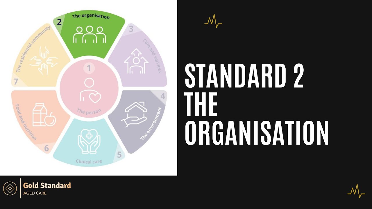 Standard 2 - The Person. Strengthened Aged Care Standards Australia ...