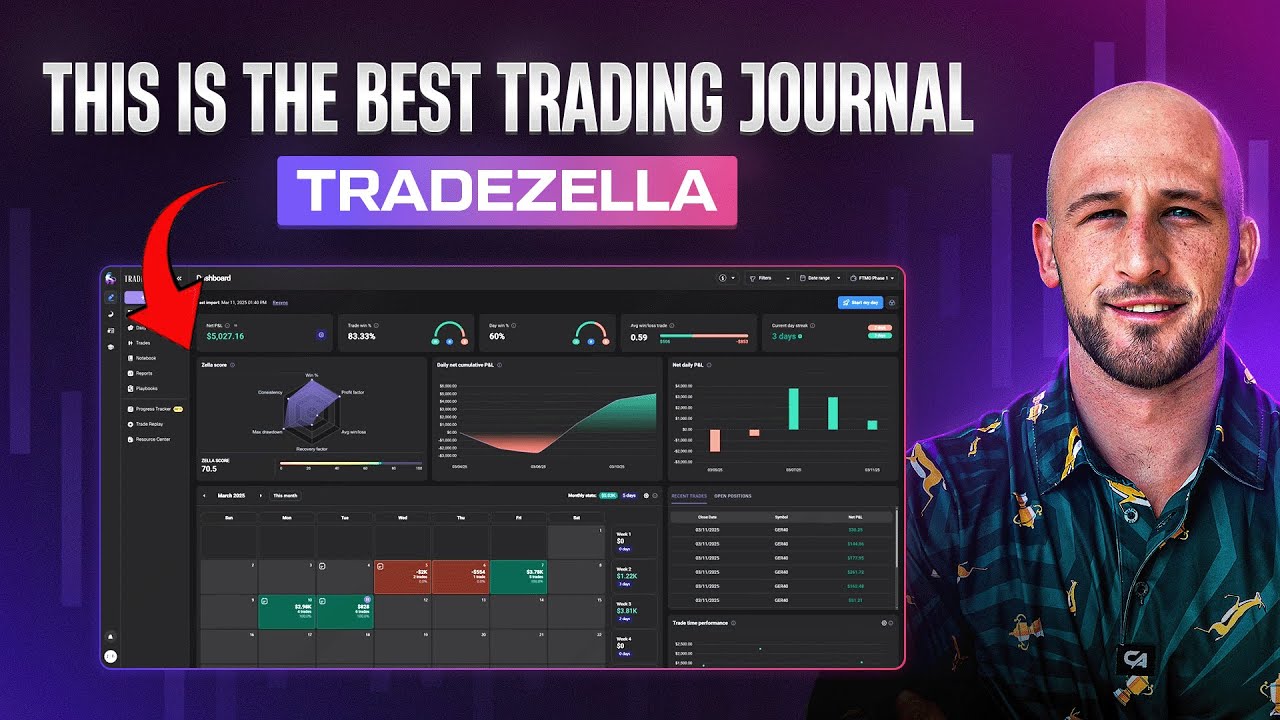 This Is How You Add Your Trading Accounts To TradeZella - YouTube