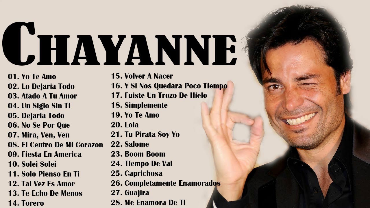 CHAYANNE ÉXITOS SUS MEJORES MÚSICA EN ESPAÑOL - CHAYANNE GRANDES ÉXITOS ...