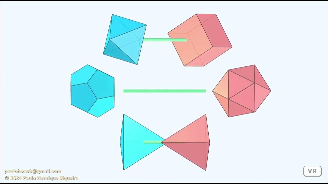 Platonic polyhedra and their duals - YouTube
