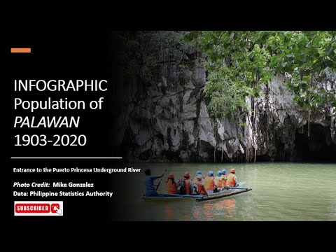 Population of PALAWAN 1903-2020 - YouTube