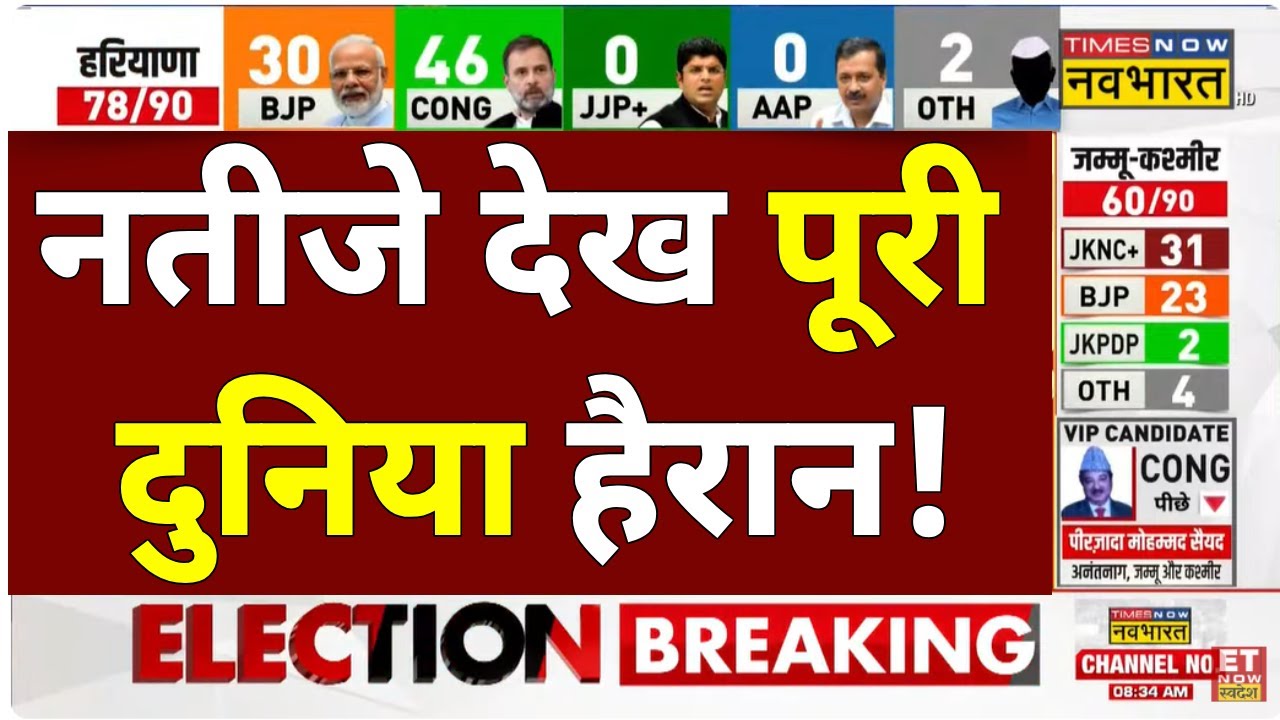 Vote Counting LIVE: Haryana Election Vote Counting LIVE | Jammu Kashmir ...