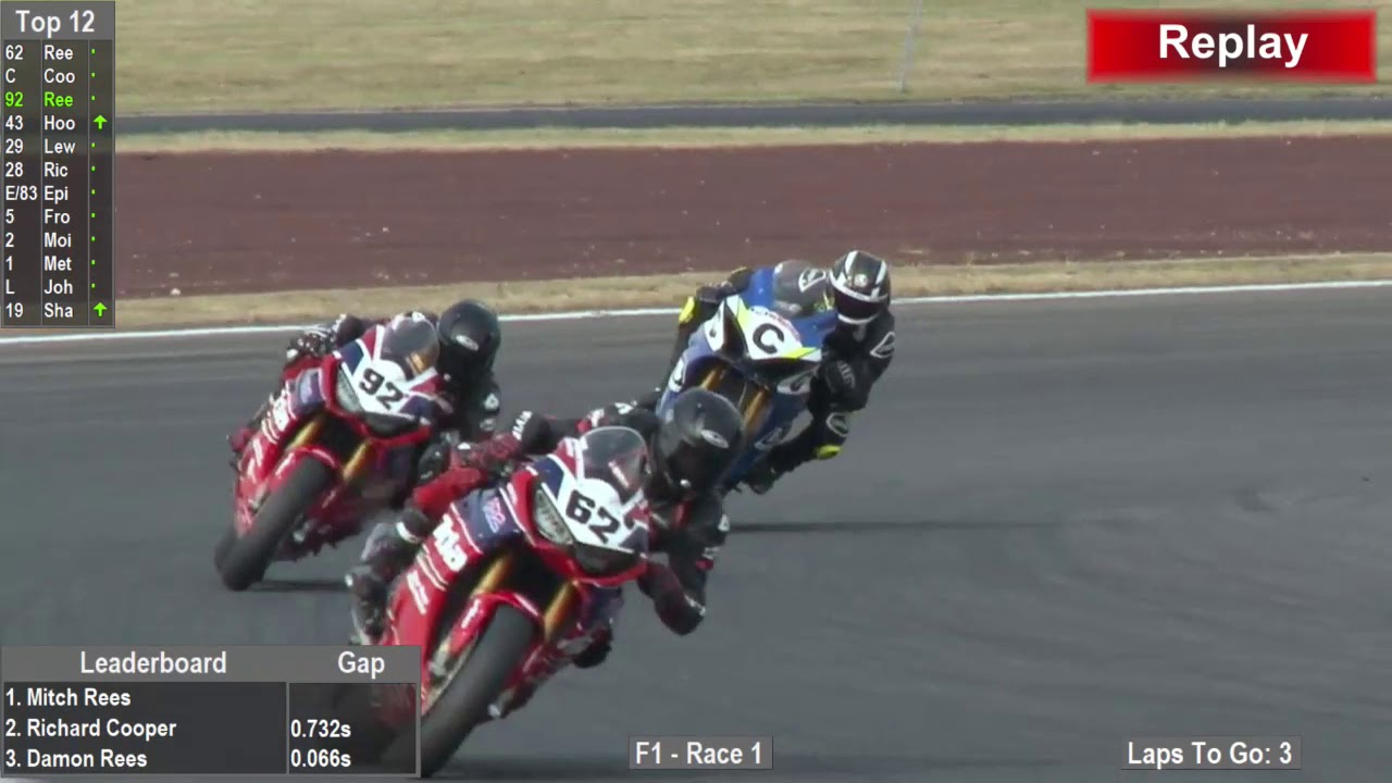 SuzukiSeries Rd1 F1 R1 2019 12 07 17 32 26 - YouTube
