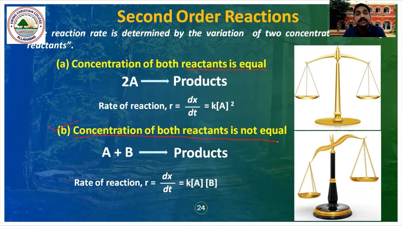 Chemical Kinetics: Lecture 4 (Second Order Reactions: When [A] ≠ [B ...
