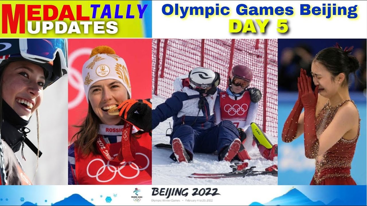 Beijing Winter Olympics 2022 Medal Tally As of 8PM - YouTube