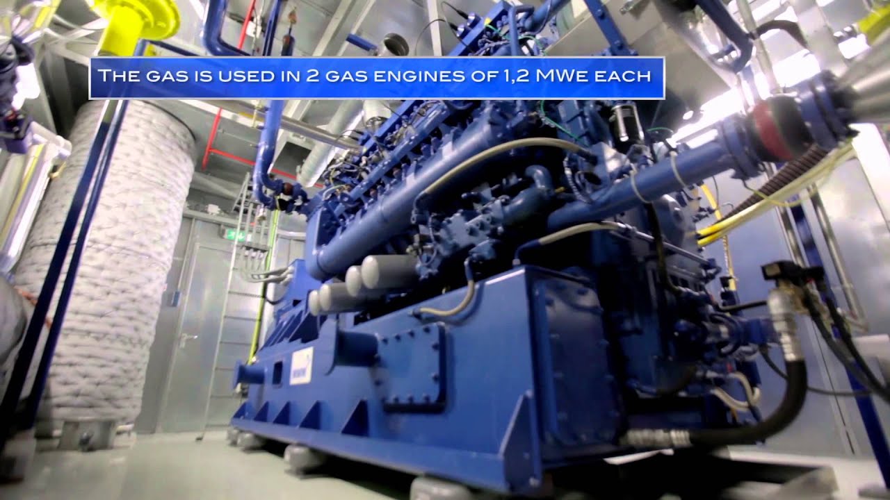 DRANCO plant Hengelo (the Netherlands) - YouTube