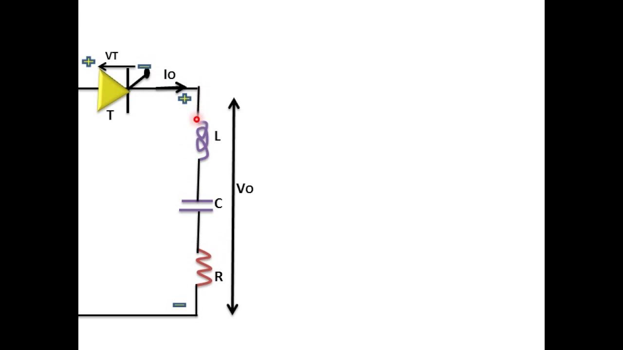 Class A Commutation (Self , Load Commutation) हिन्दी - YouTube