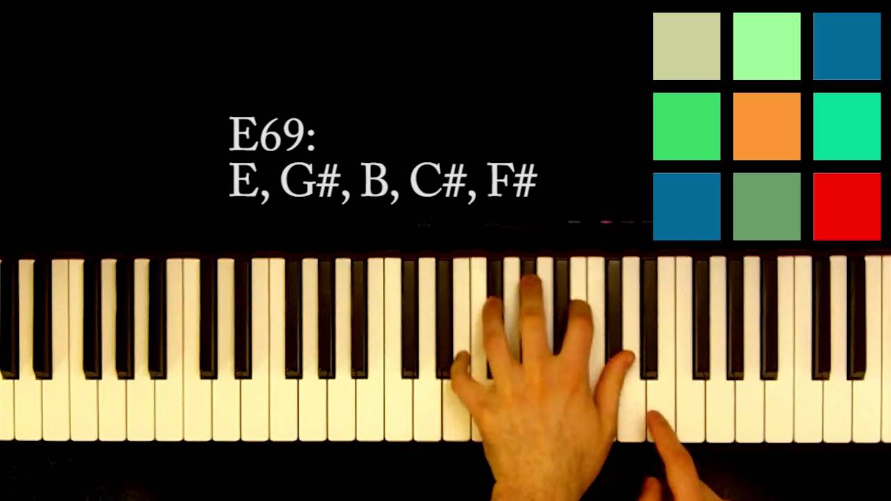 How To Play An E69 Major Chord On The Piano - YouTube