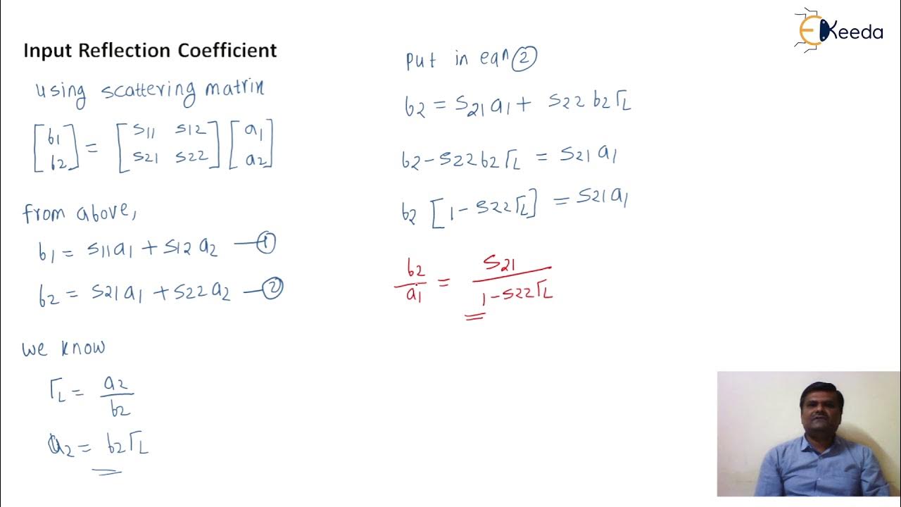 Input and Output Reflection Coefficient of Two Port Network - Amplifier Design - RF Design - YouTube